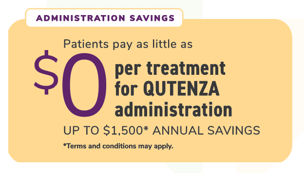 PHN - Access | QUTENZA HCP